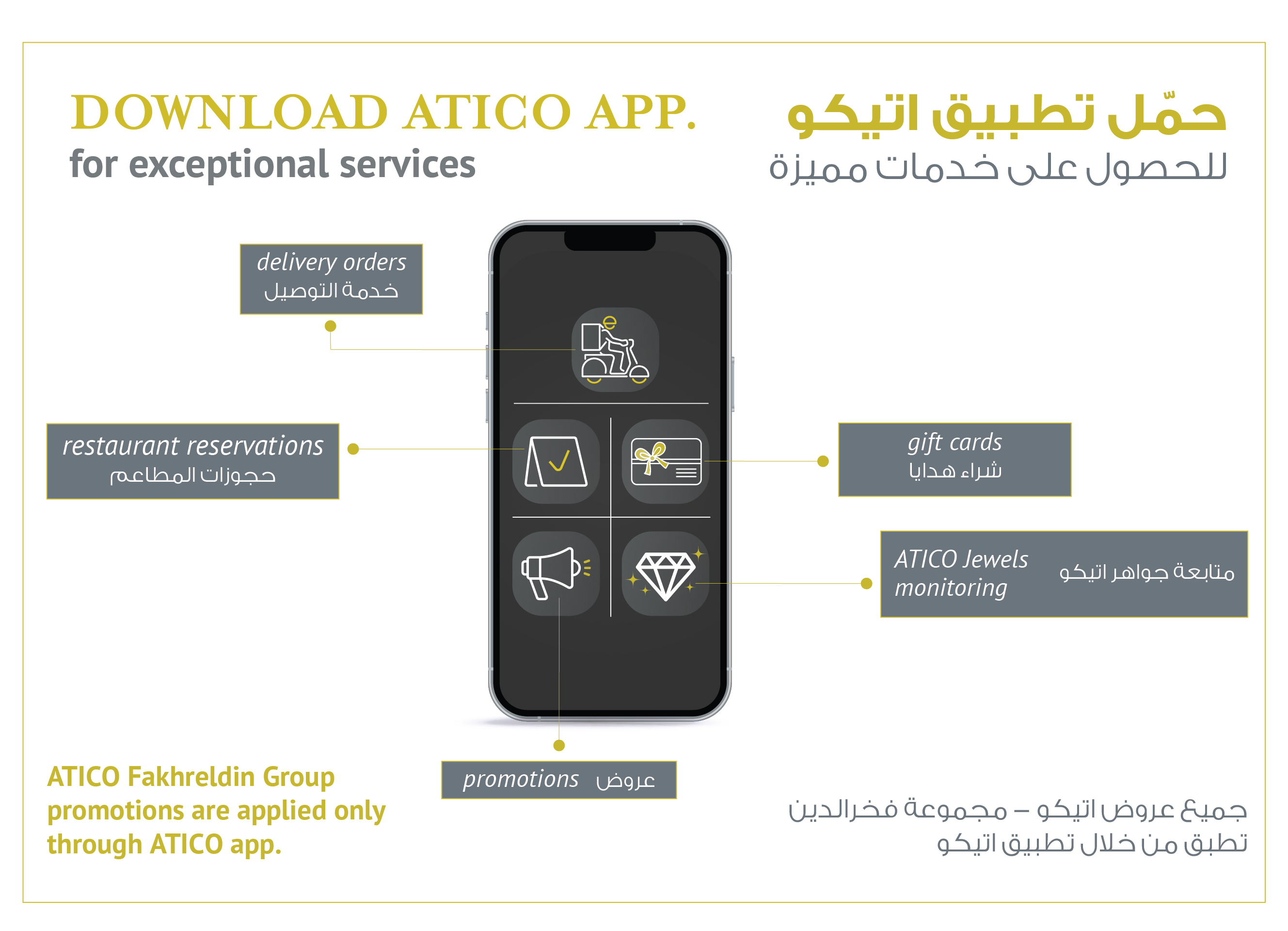 ATICO application – ATICO Fakhreldin Group